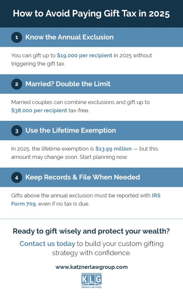 How Do I Avoid Paying Gift Tax? 2025
